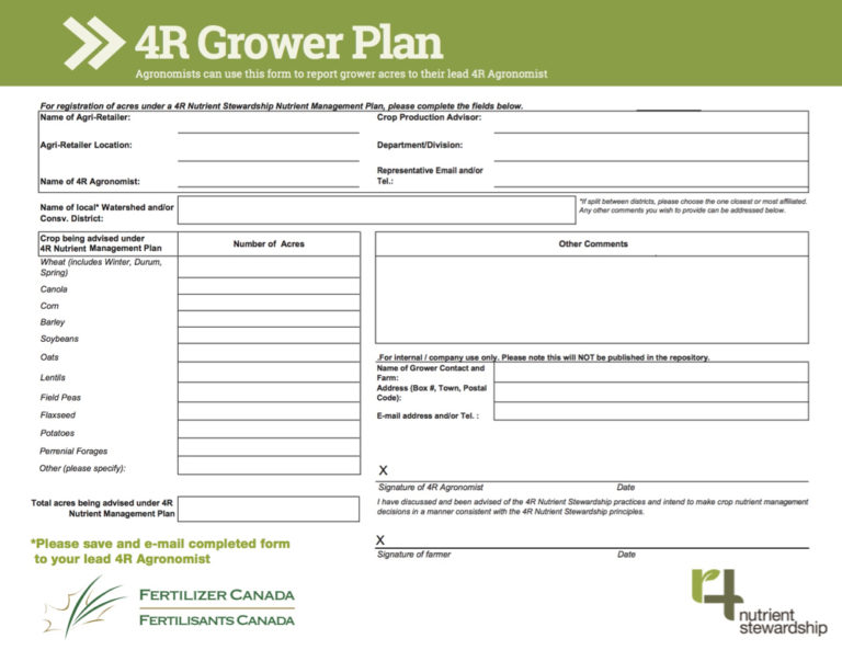 Going forward with a 4R nutrient plan - Country Guide