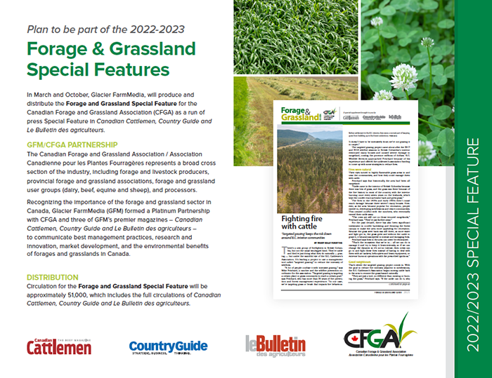 Advertise with Us - Country Guide